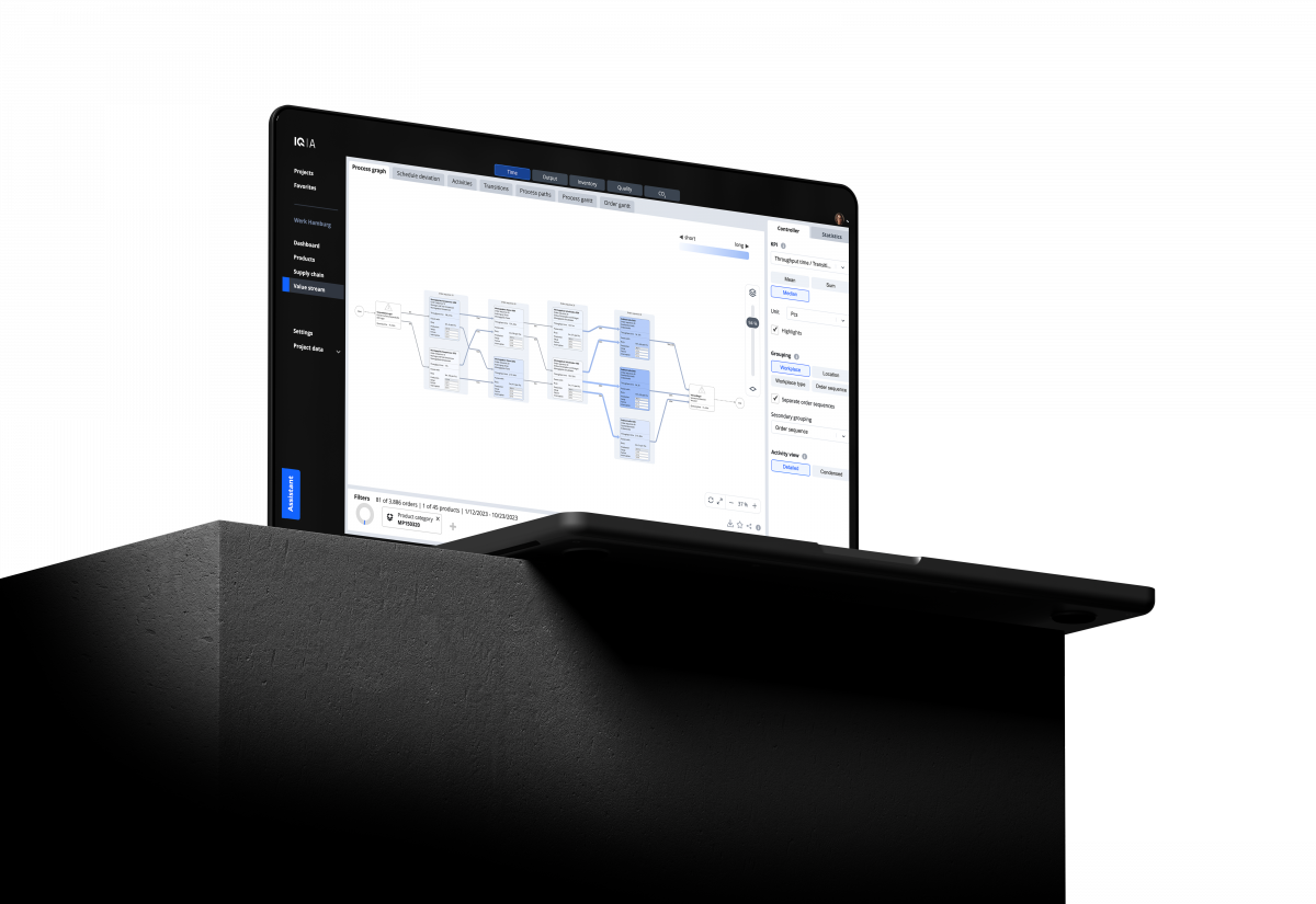 Your Lean Manufacturing Software for Operational Excellence - ONIQ
